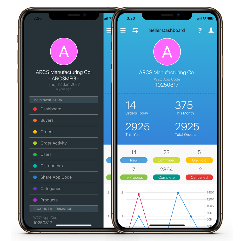 Way2Order : Seamless B2B Ordering Platform for Brand Owners ...